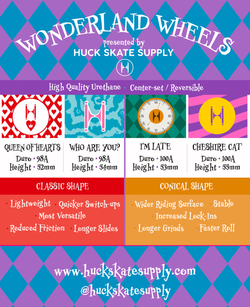 Wonderland Wheels | Pigeon's Roller Skate Shop